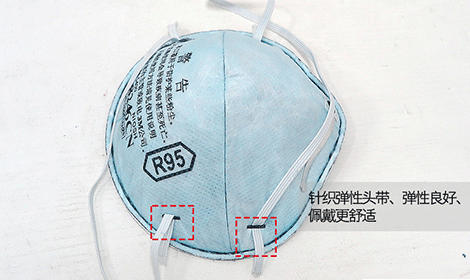 3M 8246CN R95 酸性气体异味及颗粒物头戴式工业防尘口罩_防尘口罩_呼吸防护_个人防护用品_日中天商贸-MRO工业品超市